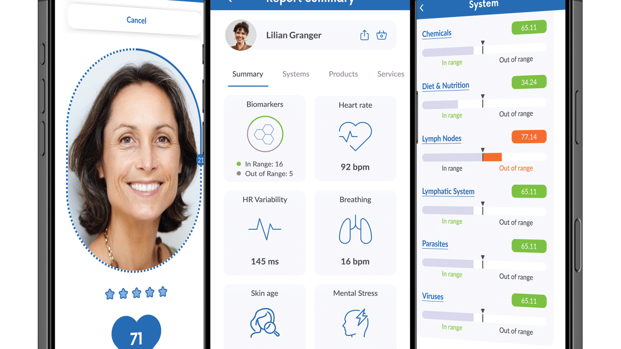 What Is a Bio Scan? Learn How It Works | Visera