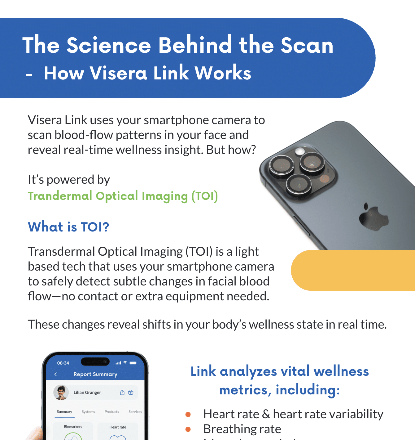Marketing Materials for Wellness Professionals | Visera